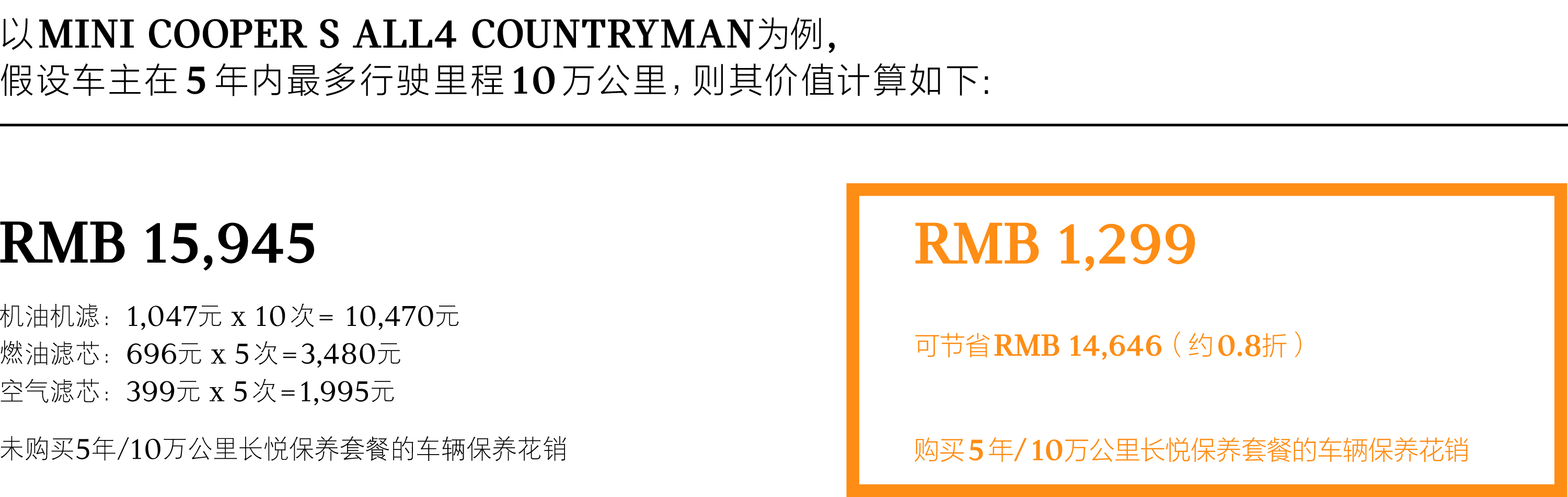 MINI 原厂附件-MINI中国官网